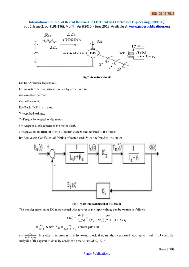DC Motor Speed Control for a Plant Based On PID Controller | PDF
