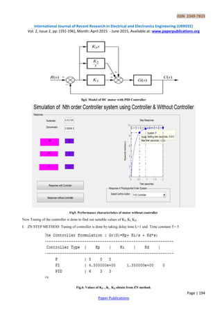 DC Motor Speed Control for a Plant Based On PID Controller | PDF