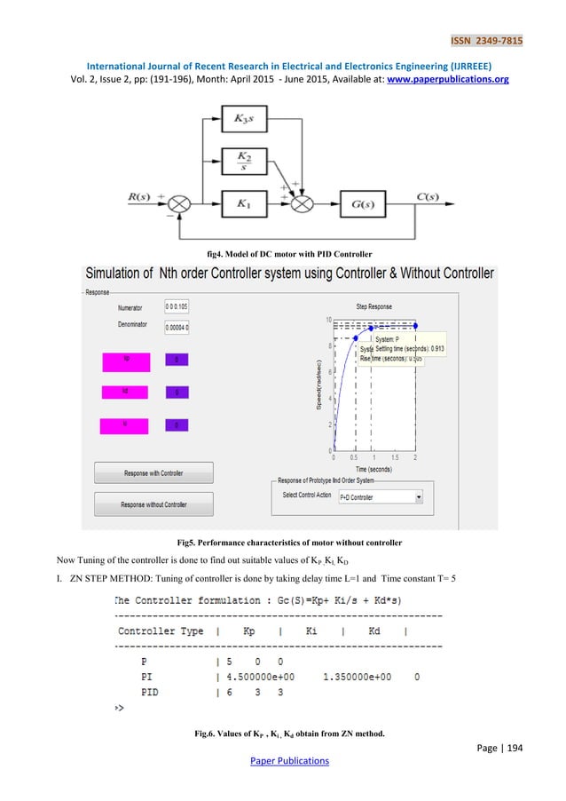 DC Motor Speed Control for a Plant Based On PID Controller | PDF