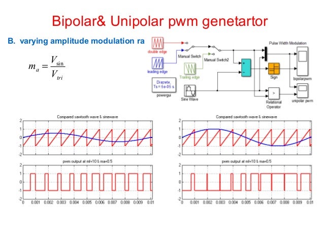 Dc motor speed controller by pwm technique