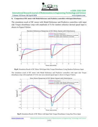 Dc motor speed control with the presence of input disturbance using neural network based model ...