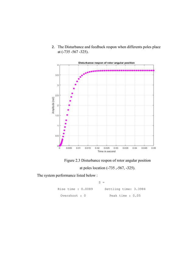 Dc Motor Modelling And Design Fullstate Feedback Controller Pdf