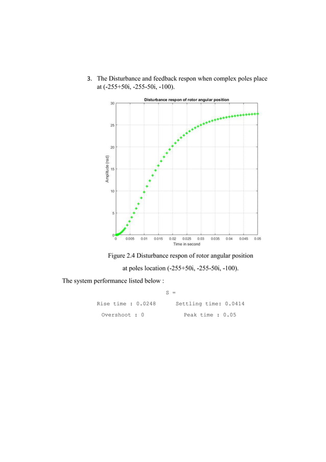 Dc Motor Modelling And Design Fullstate Feedback Controller Pdf