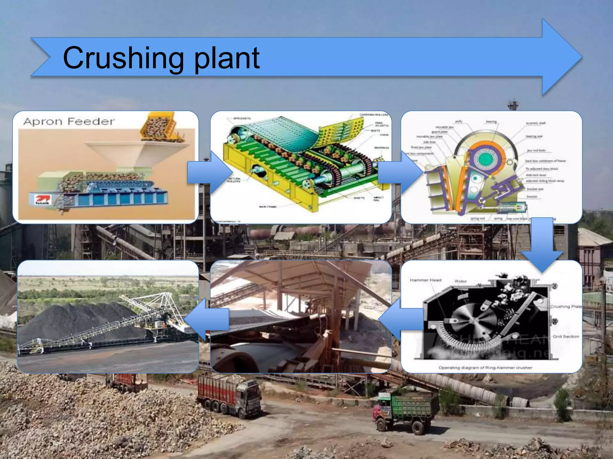 Cement manufacturing process | PPTX