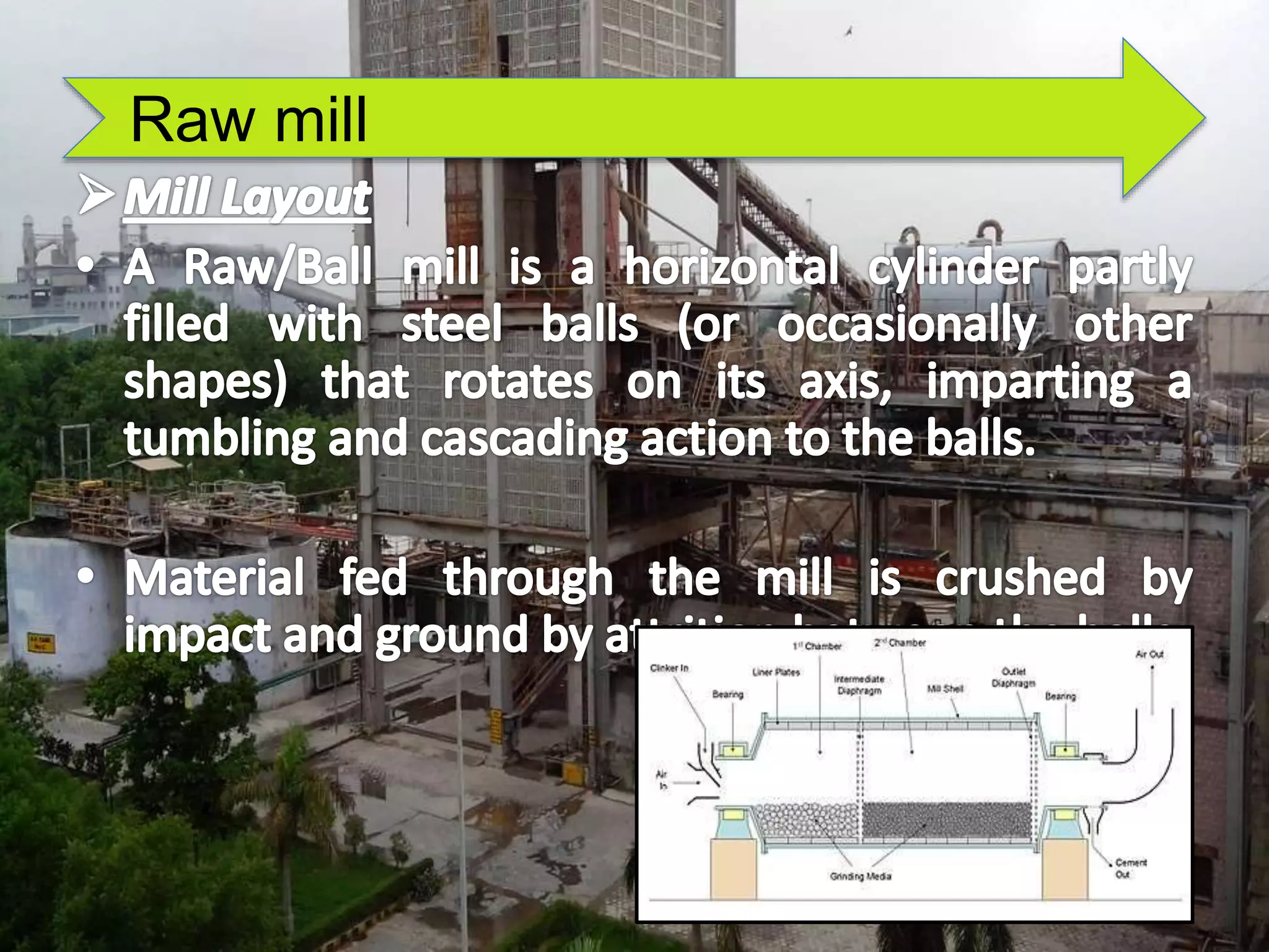 Cement manufacturing process | PPTX