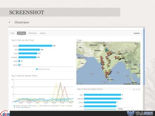 Dcm solution for m2 m webnms | PPT