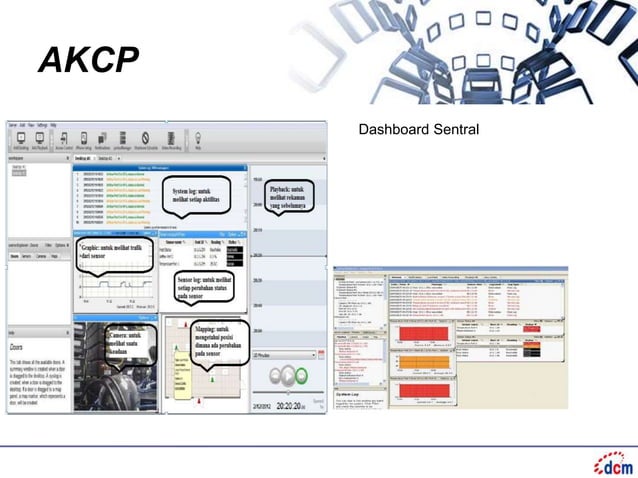 Dcms solution for BTS monitoring | PPT