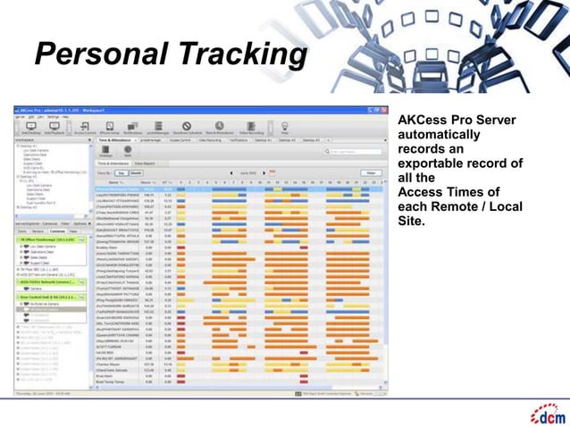 Dcms solution for BTS monitoring | PPT