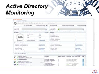 Dcms solution for data center management | PPT