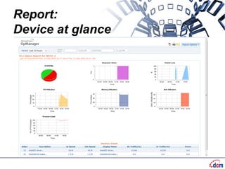 Dcms solution for data center management | PPT