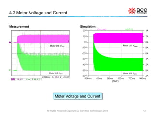 Device Modeling and Simulation of DC Motor using LTspice | PPT