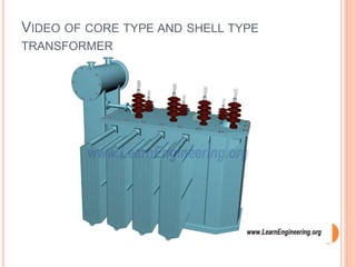 types of winding dc machine | PPTX