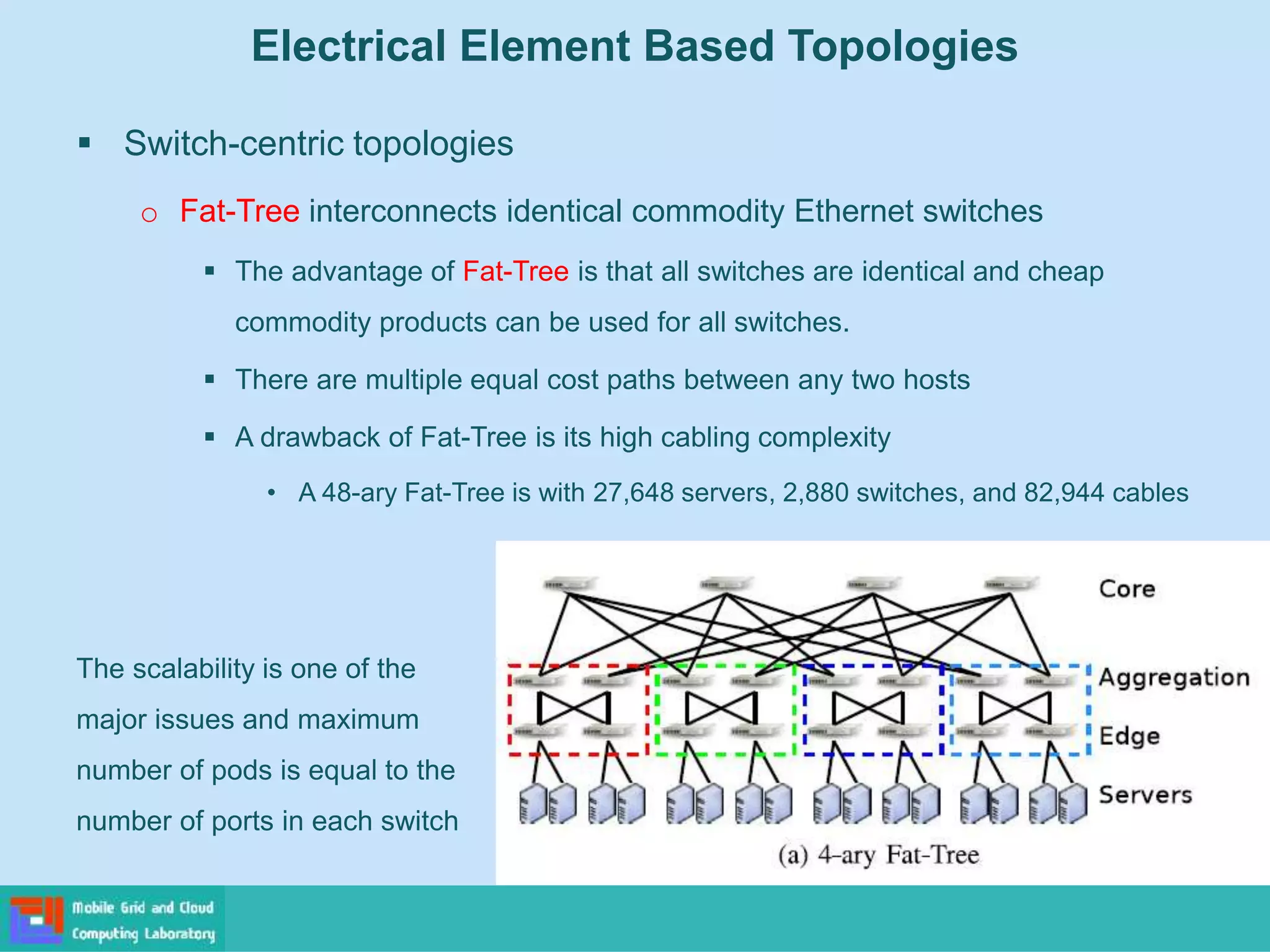 Data Center Networks Pptx Computer Networking Computing