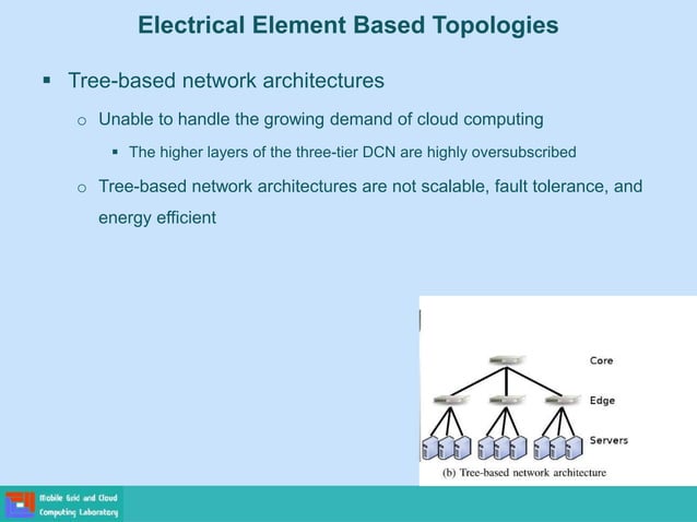Data Center Networks | PPTX | Computer Networking | Computing