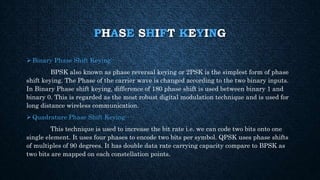 Digital to Analog conversion | PPTX