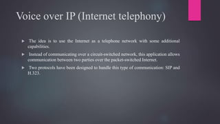 Voice over IP, Data Communication & Networking | PPT