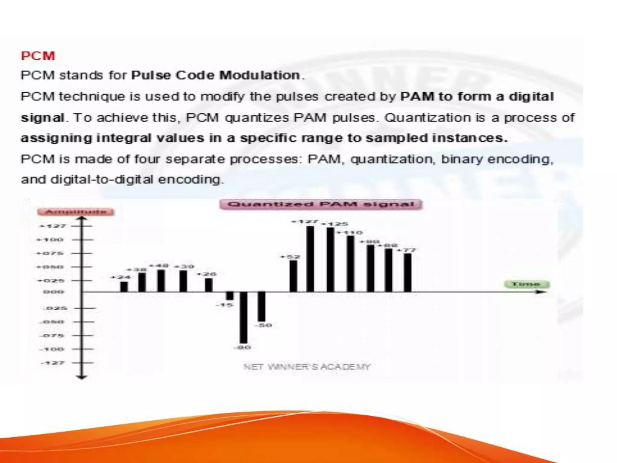 Analog and Digital Transmission | PPTX