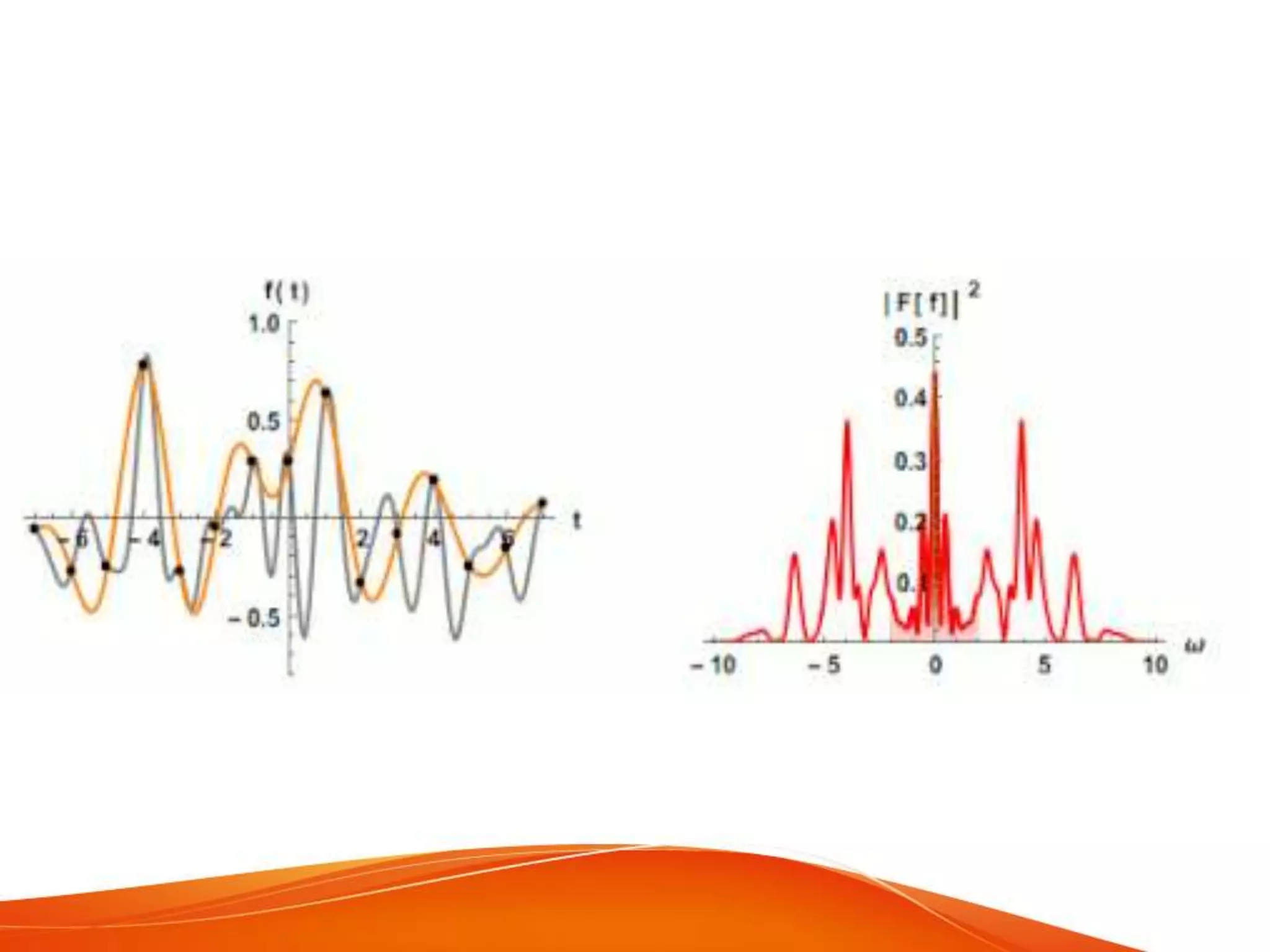 Analog and Digital Transmission | PPTX
