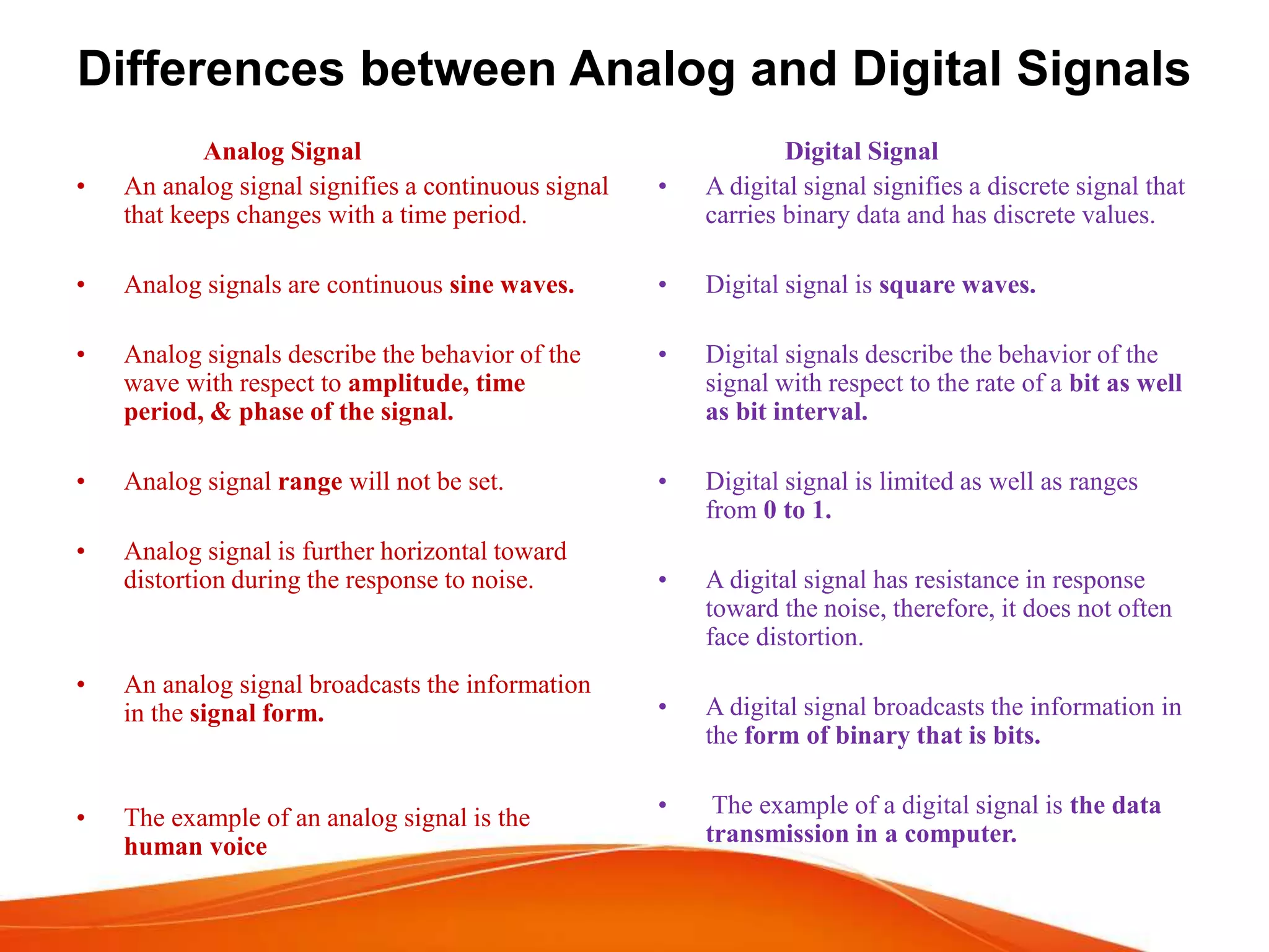 Analog and Digital Transmission | PPTX