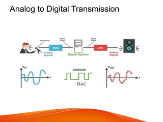 Analog and Digital Transmission | PPT | Free Download