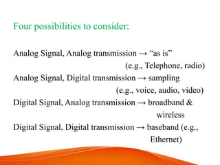 Analog and Digital Transmission | PPTX