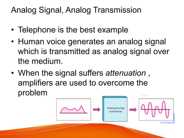 Analog and Digital Transmission | PPTX