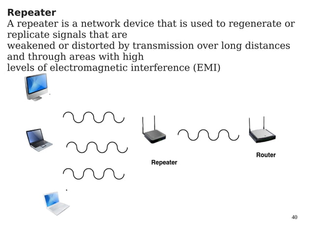 DCN-chapter1.pdf