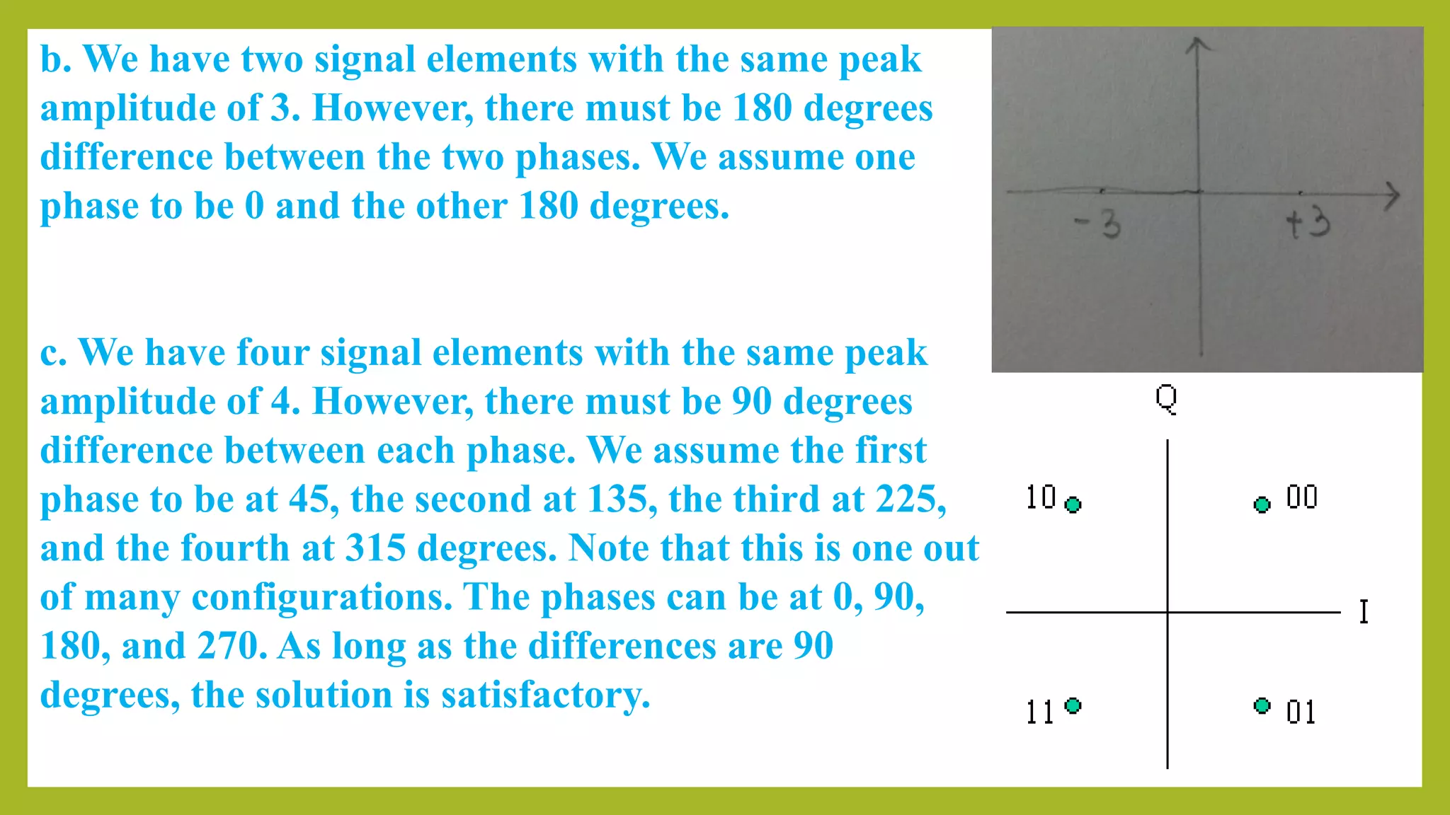 Physical Layer Numericals - Data Communication & Networking | PDF