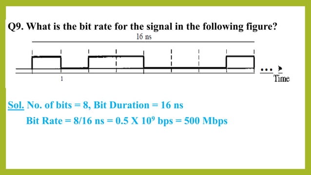 Physical Layer Numericals - Data Communication & Networking | PDF ...