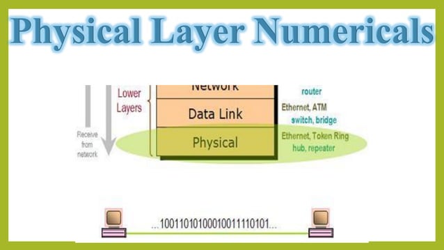 Physical Layer Numericals - Data Communication & Networking | PDF | Digital Audio | Computer ...