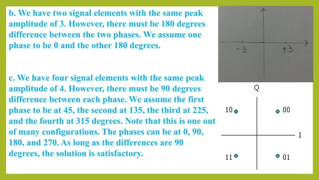 Physical Layer Numericals - Data Communication & Networking | PDF ...
