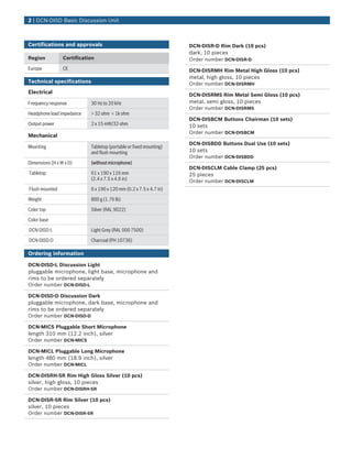 Bosch DCN-DISD-D | PDF