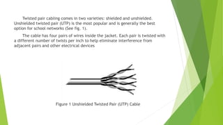 DCN-lab-01-29092022-063330am.pptx | Computer Networking | Computing