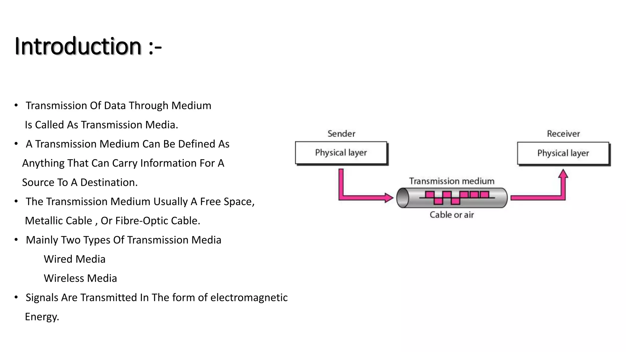 Dcn ppt-transmission media | PPTX