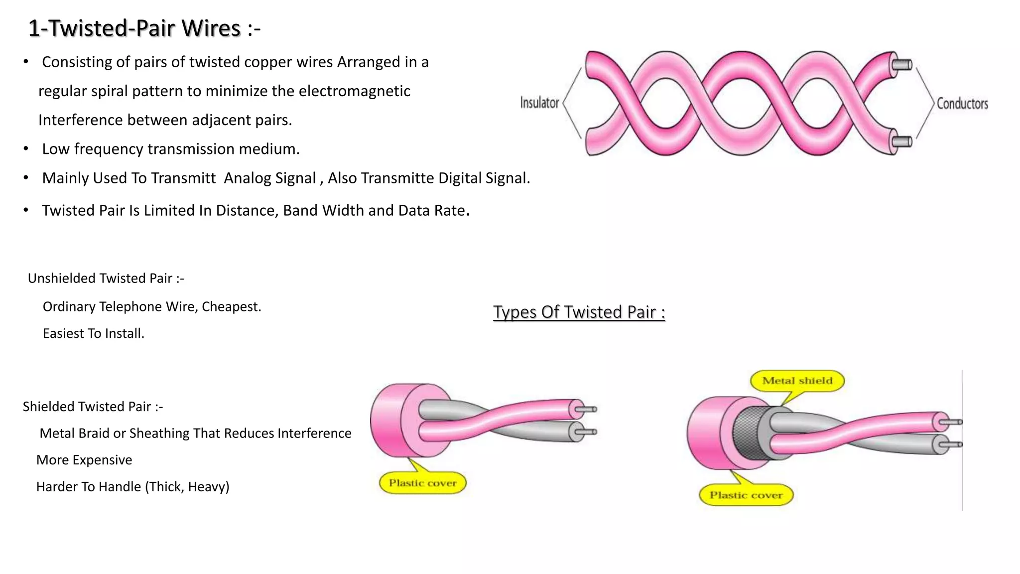 Dcn ppt-transmission media | PPTX
