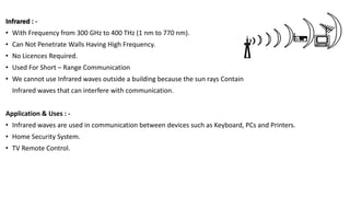 Dcn ppt-transmission media | PPTX