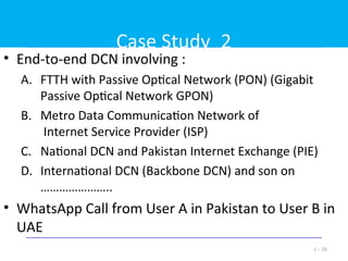 DCN_1_Introduction of Data Communication and Networks [Autosaved].ppt