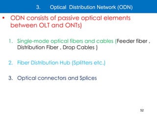 DCN_1_Introduction of Data Communication and Networks [Autosaved].ppt