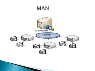Dcn(data communication and computer network) | PPTX