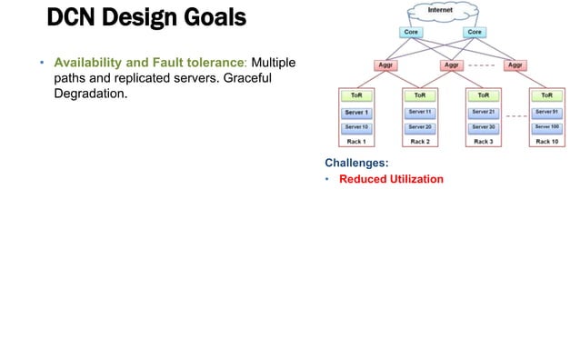 Introduction to Data Center Network Architecture | PPTX