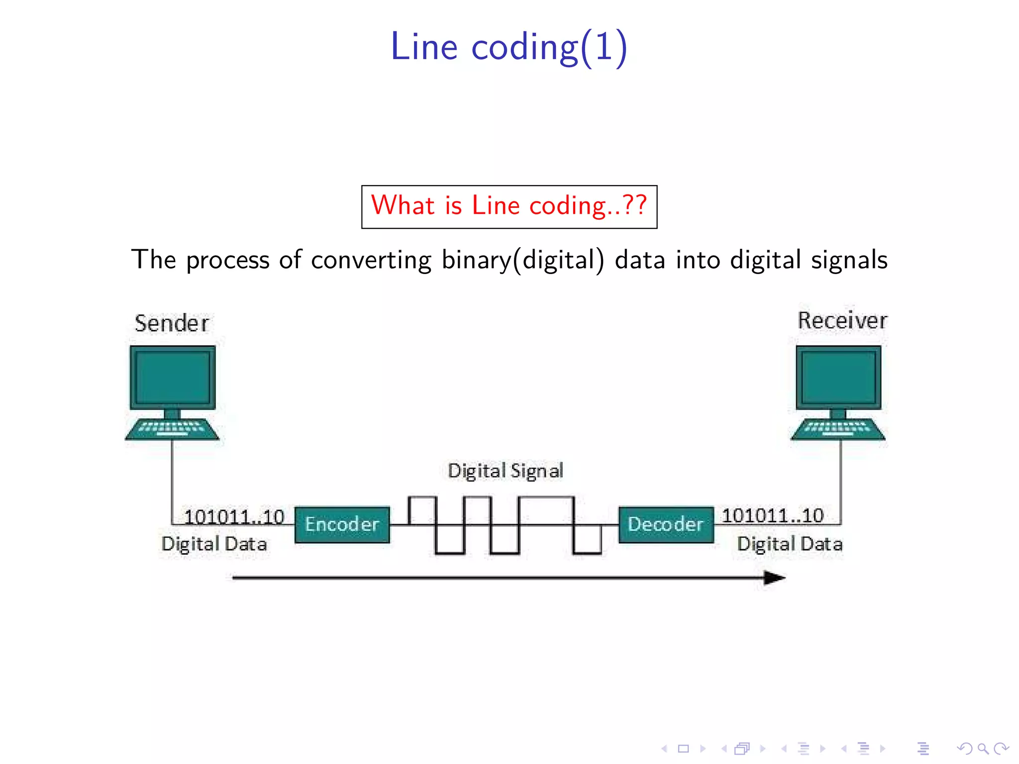 Introduction To Line Coding Schemes Pdf Computer Networking Computing