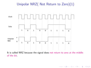 Unipolar Encoding Techniques: NRZ & RZ | PPT