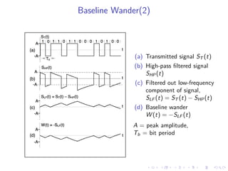 Baseline Wandering | PDF
