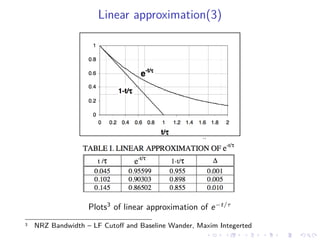 Baseline Wandering | PDF
