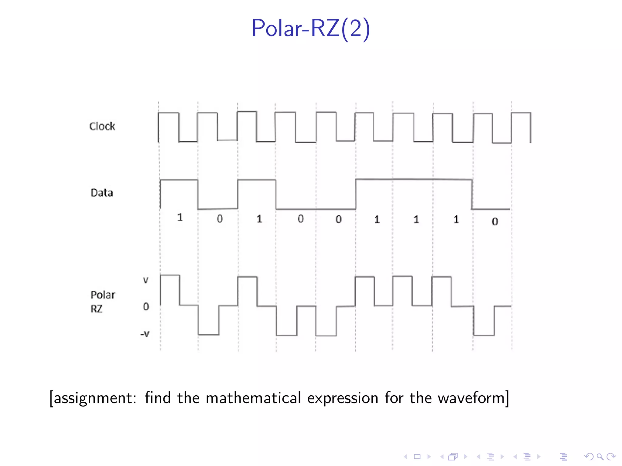 Polar-NRZ & Polar-RZ encoding schemes | PDF