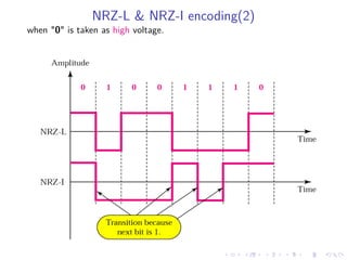 Polar-NRZ & Polar-RZ encoding schemes | PDF