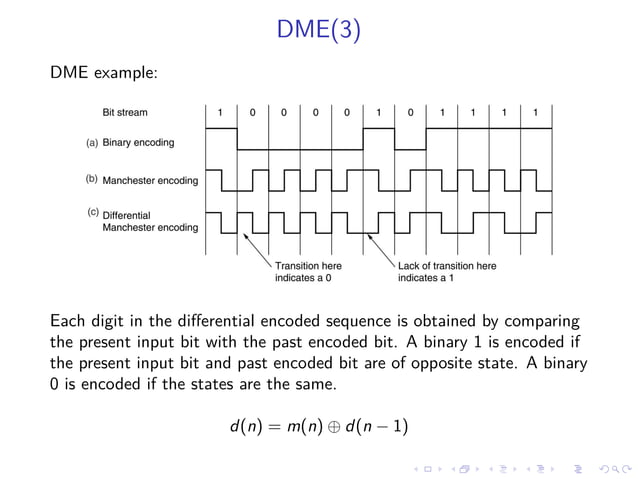 Manchester & Differential Manchester encoding scheme | PDF