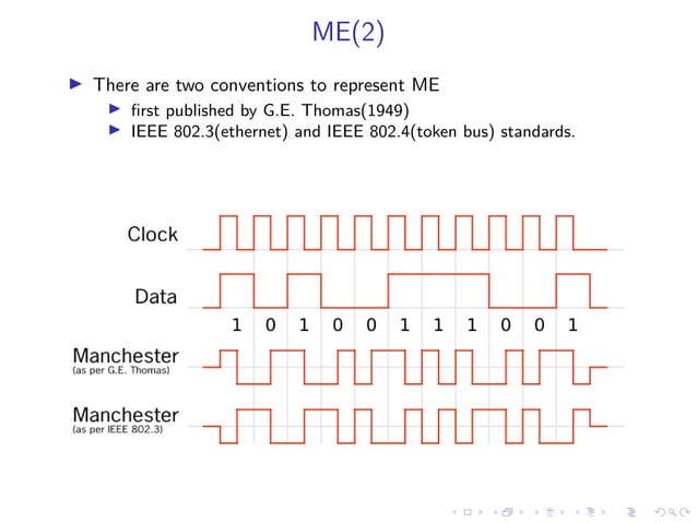 Manchester & Differential Manchester encoding scheme | PDF