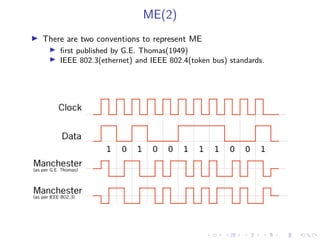 Manchester & Differential Manchester encoding scheme | PPT