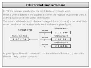 DCN Error Detection & Correction | PPTX